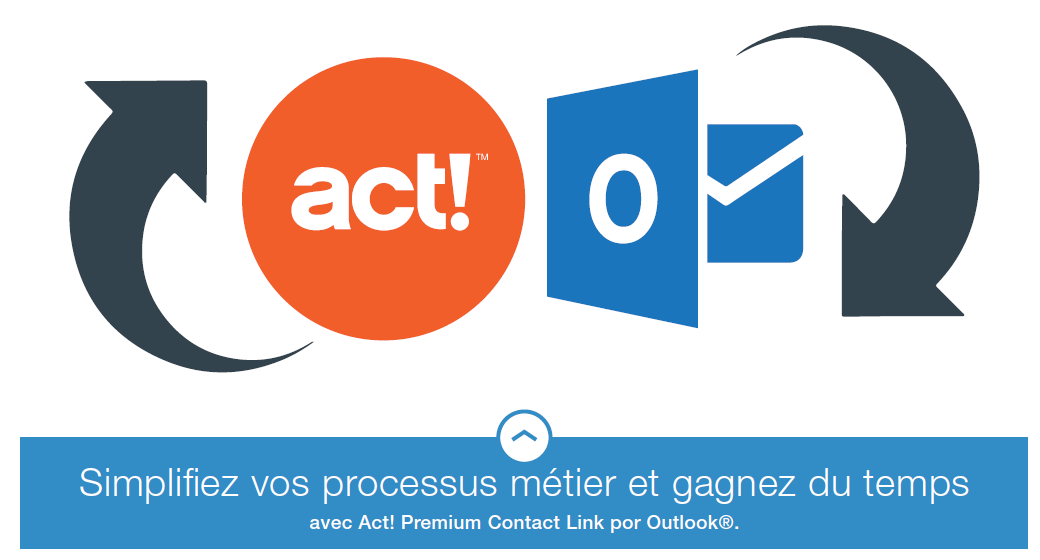 act connect link v19 outlook 365 - Le blog des utilisateurs Act! CRM